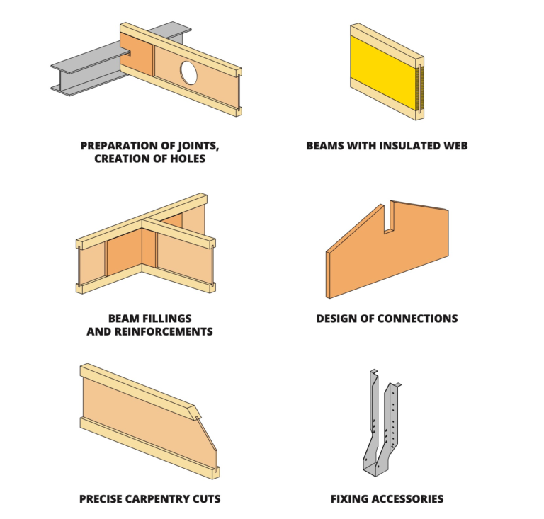 Aluminum or Timber Composite Windows and Doors | Pagurek
