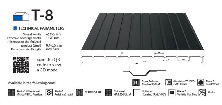 Box Profile | PAGUREK - BUILDING MATERIALS SUPPLIER