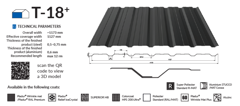 Box Profile | PAGUREK - BUILDING MATERIALS SUPPLIER