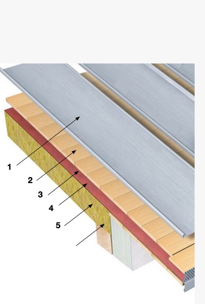 Technical Details – PAGUREK – BUILDING MATERIALS SUPPLIER